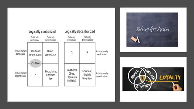 Idc bif2018 praveen raman _v1.0 | PPT