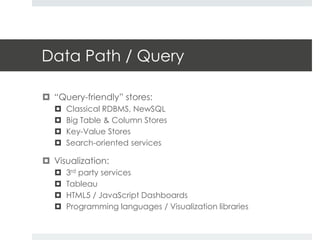 Big Data Ecosystem | PPTX