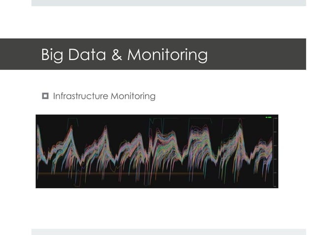 Big Data Ecosystem Pptx 6255