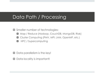 Big Data Ecosystem | PPTX