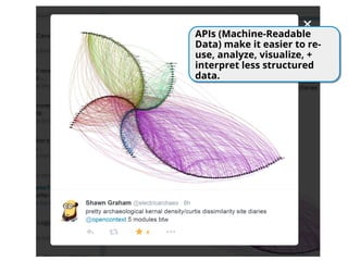 Interpretation, Context, and Metadata: Examples from Open Context | PPT