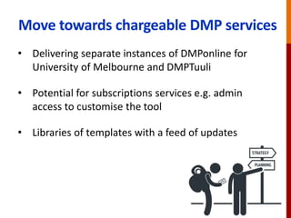 IDCC Presentation on the Future of Data Management Planning, Feb 2016 | PPT