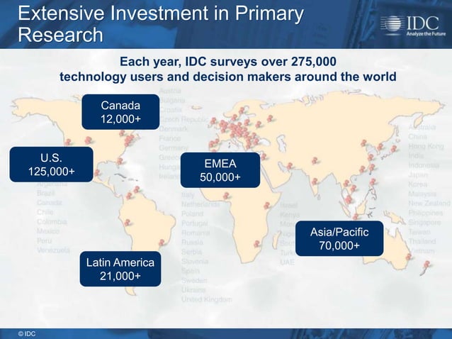 IDC Corporate Overview | PPT
