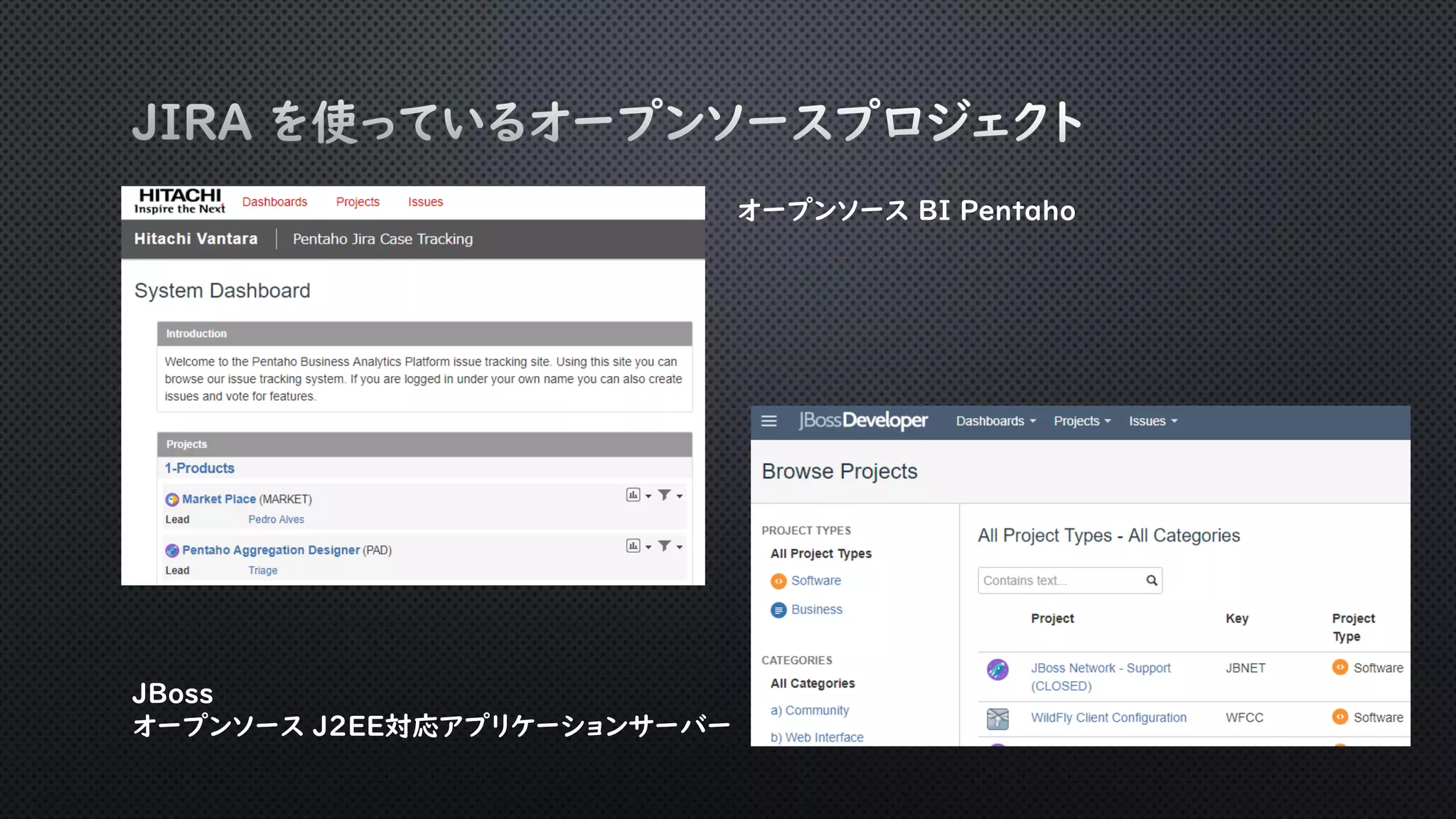 IBM Cloud 使ってタスク管理(JIRA Software)を運用してみた。 | PDF | Cloud Computing | Internet