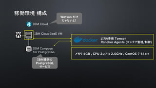 IBM Cloud 使ってタスク管理(JIRA Software)を運用してみた。 | PDF | Cloud Computing | Internet