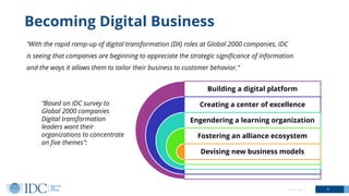 IDC Enterprise Architecture for The 3rd Plaform (Updated) | PDF