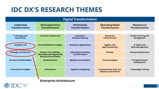 IDC Enterprise Architecture for The 3rd Plaform (Updated) | PPT