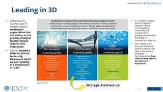 IDC Enterprise Architecture for The 3rd Plaform (Updated) | PDF