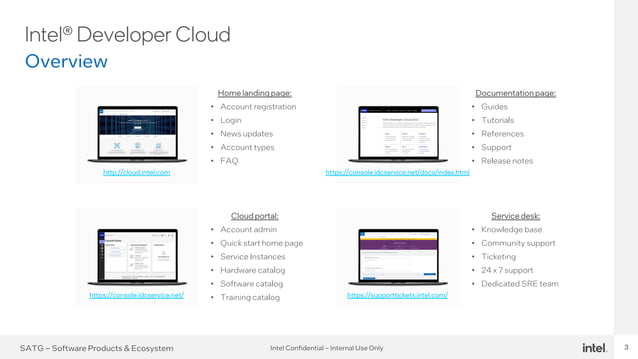 IDC_Getting_Started_-_For_Developers.pdf