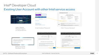 IDC_Getting_Started_-_For_Developers.pdf