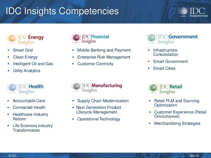 Idc Insights Overview
