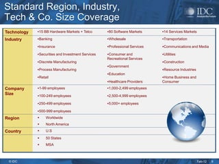 Idc Insights Overview 2012 | PPTX | Large Business | Business