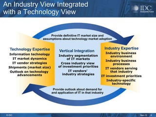 IDC Insights Overview | PPTX