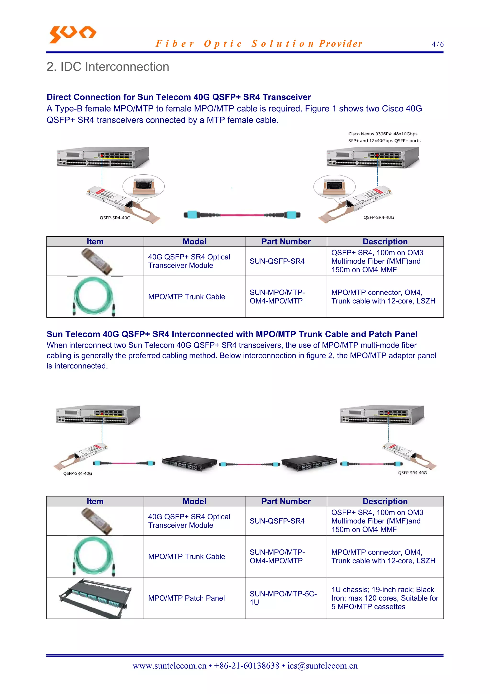 IDC (Internet Data Center) Fiber Optic Solution | PDF
