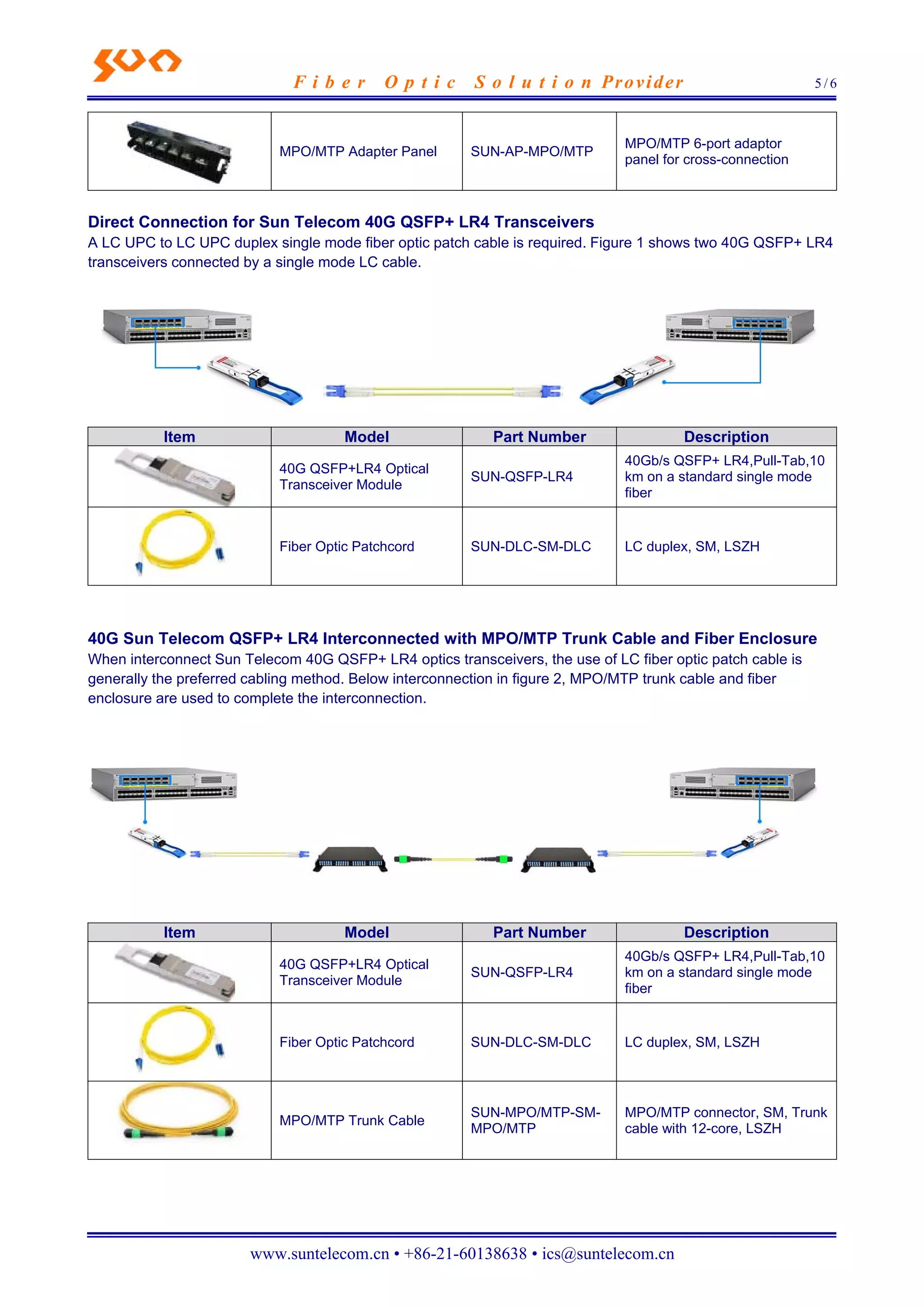 IDC (Internet Data Center) Fiber Optic Solution | PDF