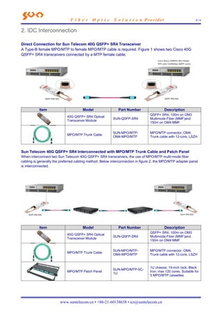 IDC (Internet Data Center) Fiber Optic Solution | PDF