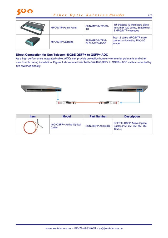 IDC (Internet Data Center) Fiber Optic Solution | PDF