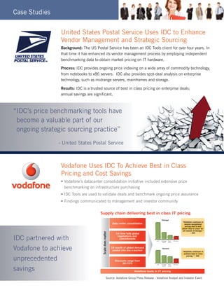 IDC IT Advisory Tools | PDF