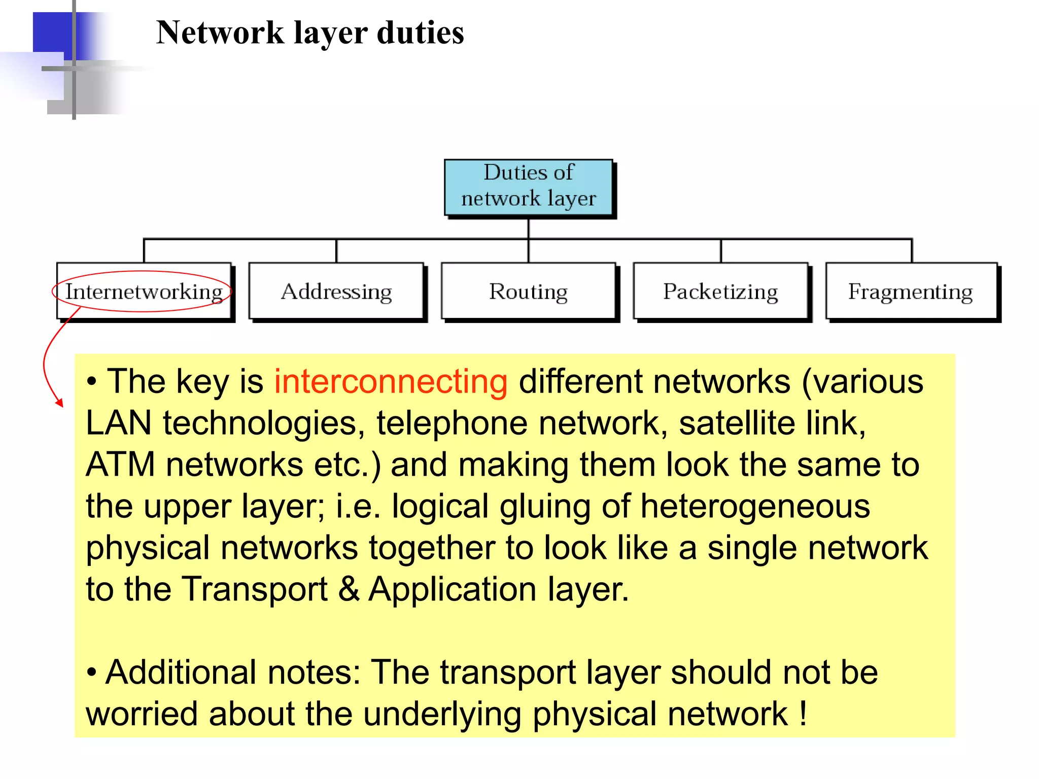 Idc Lecturea Network Layer And Ip Addressing With Cisco Notes Ppt