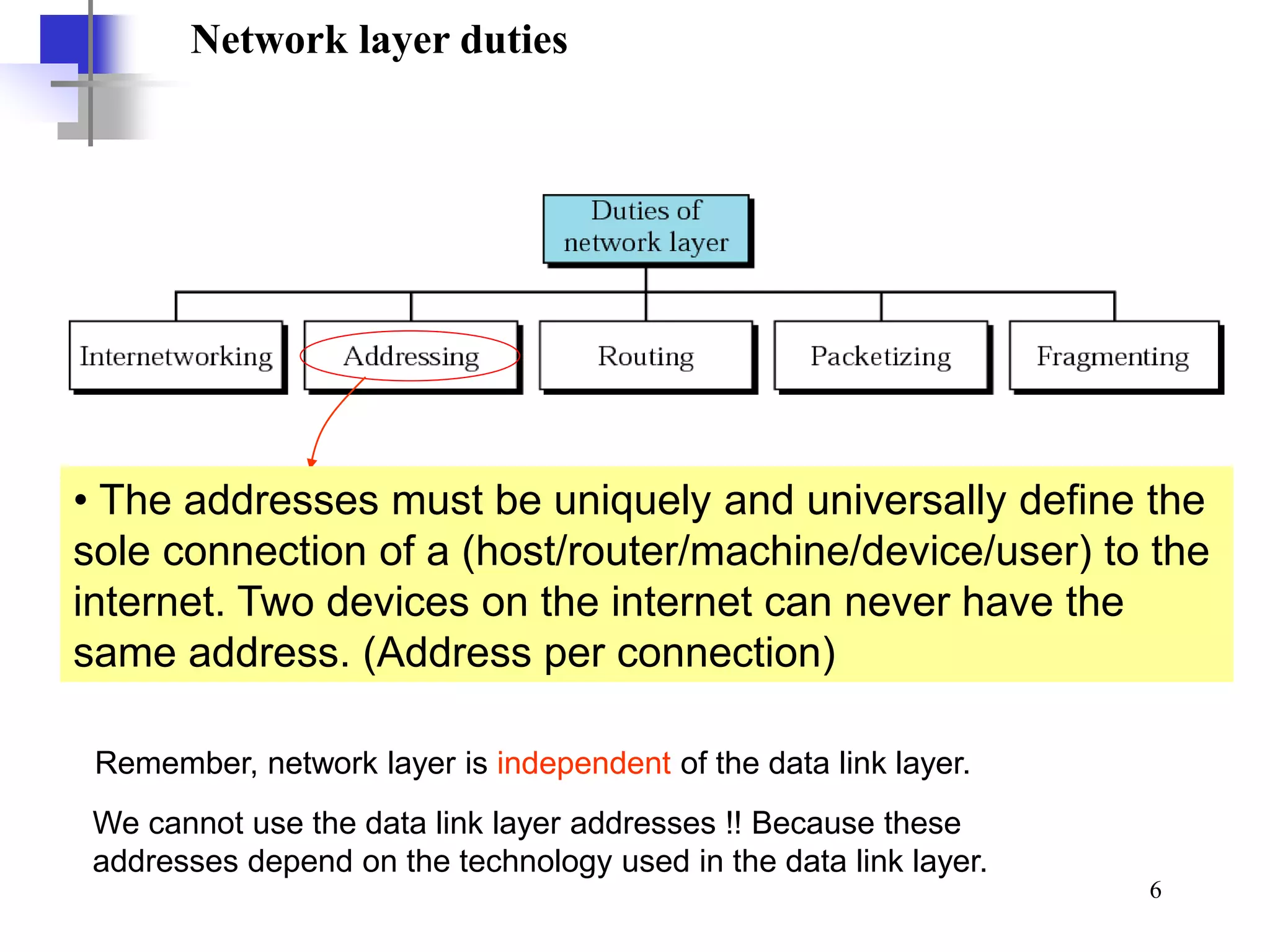 Idc Lecturea Network Layer And Ip Addressing With Cisco Notesppt Computer Networking Computing