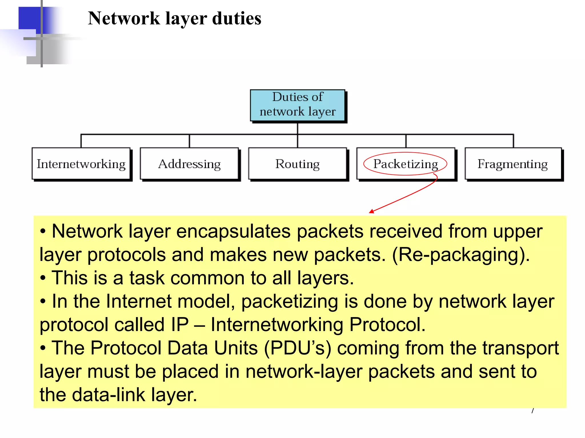 Idc Lecturea Network Layer And Ip Addressing With Cisco Notesppt Computer Networking Computing