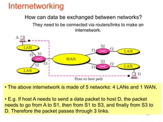 IDC lectureA - Network Layer & IP Addressing with Cisco Notes.ppt