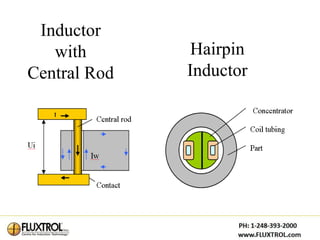 Optimal Design of Internal Induction Coils | PDF | Radio Control ...