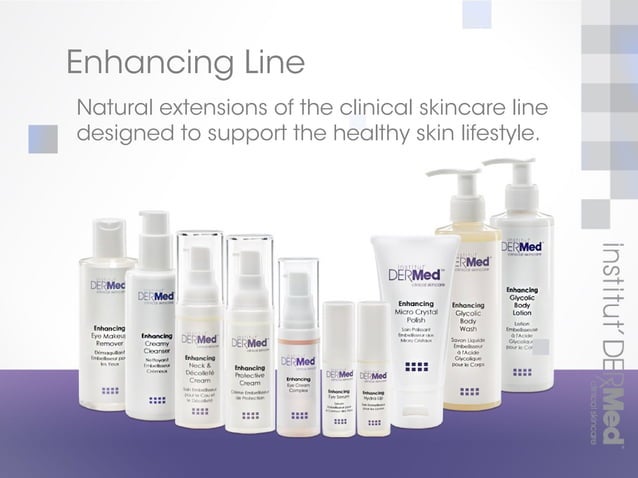 About Institut' DERMed | PPT