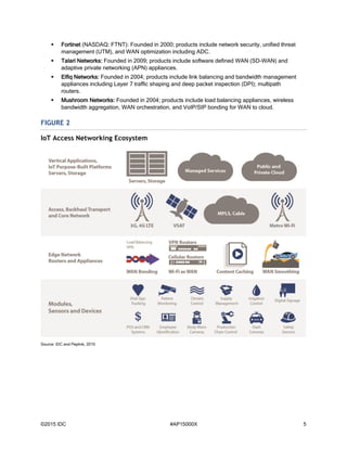 IDC: Peplink Adds Resilience to IoT Networks | PDF