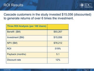 Application-Aware Network Performance Management | PPTX