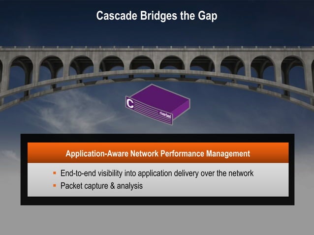 Application-Aware Network Performance Management | PPTX