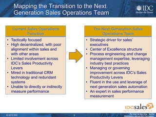 The Next Generation Sales Operations Team | PPTX