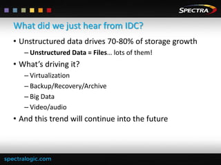 Eliminating the Problems of Exponential Data Growth, Forever | PPTX ...