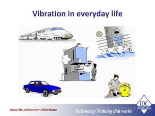 Machinery Vibration Analysis and Maintenance | PPT