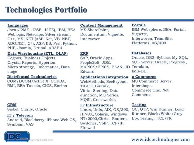 ID Tech PPT.pdf