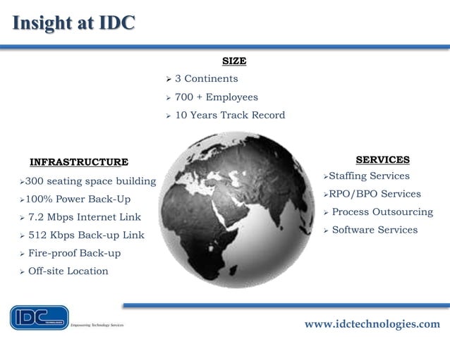 ID Tech PPT.pdf