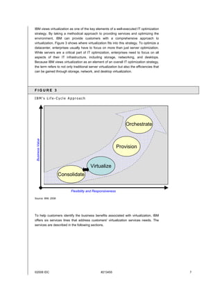 Idc White Paper For Ibm On Virtualization Srvcs | PDF