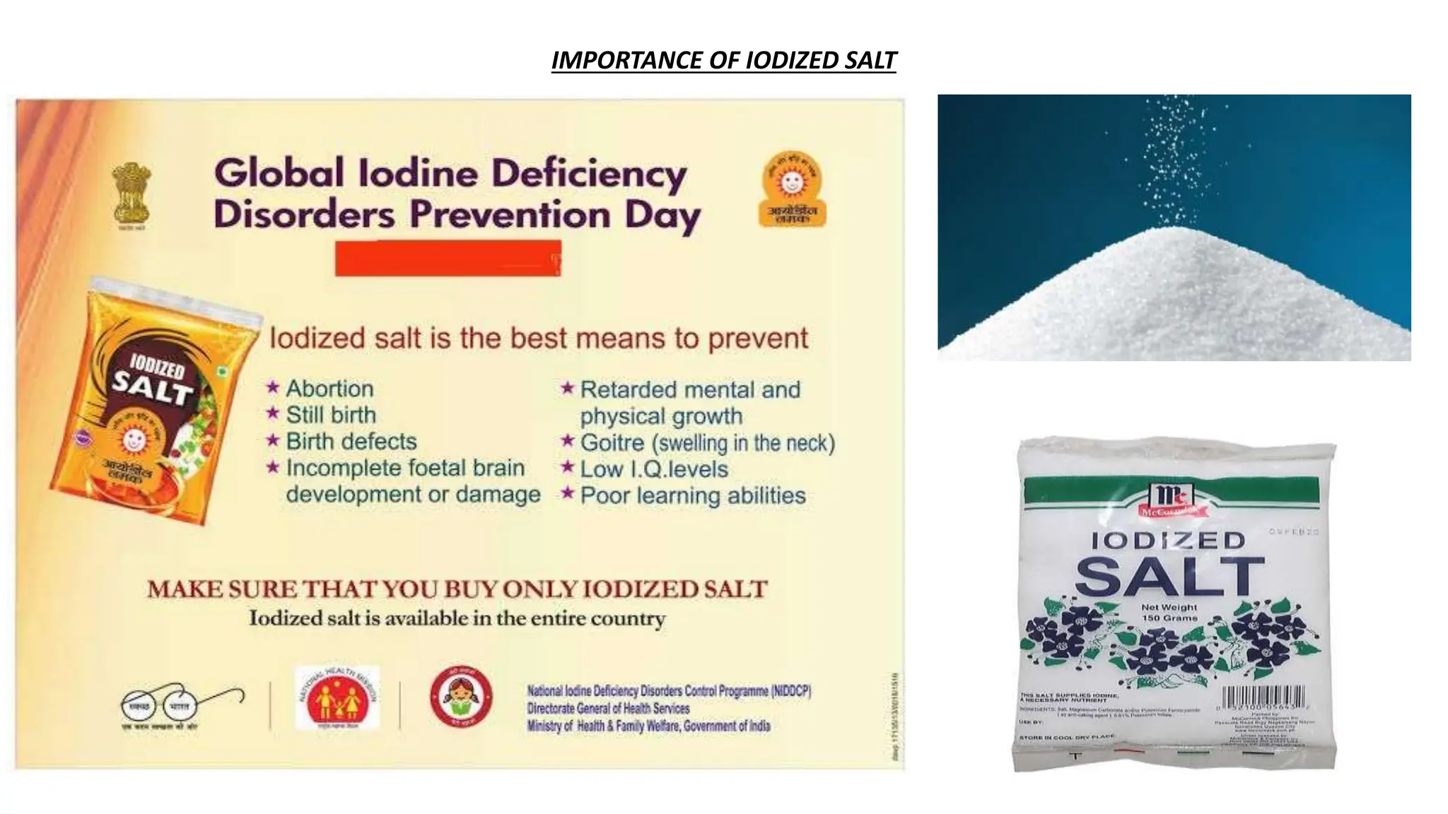 Iodine & Health.pptx