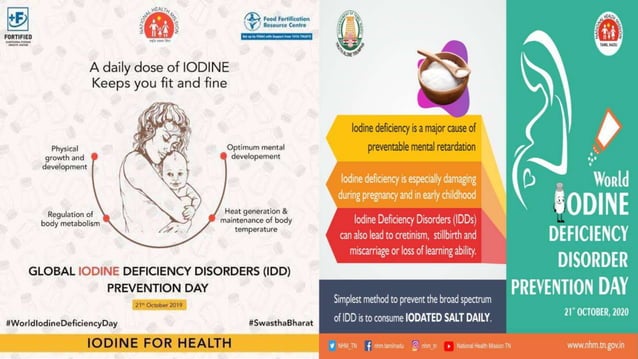 Iodine & Health.pptx