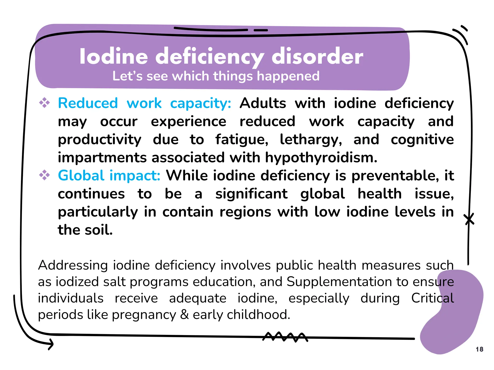 Iodine Deficiency Disorder - IDD.pdf
