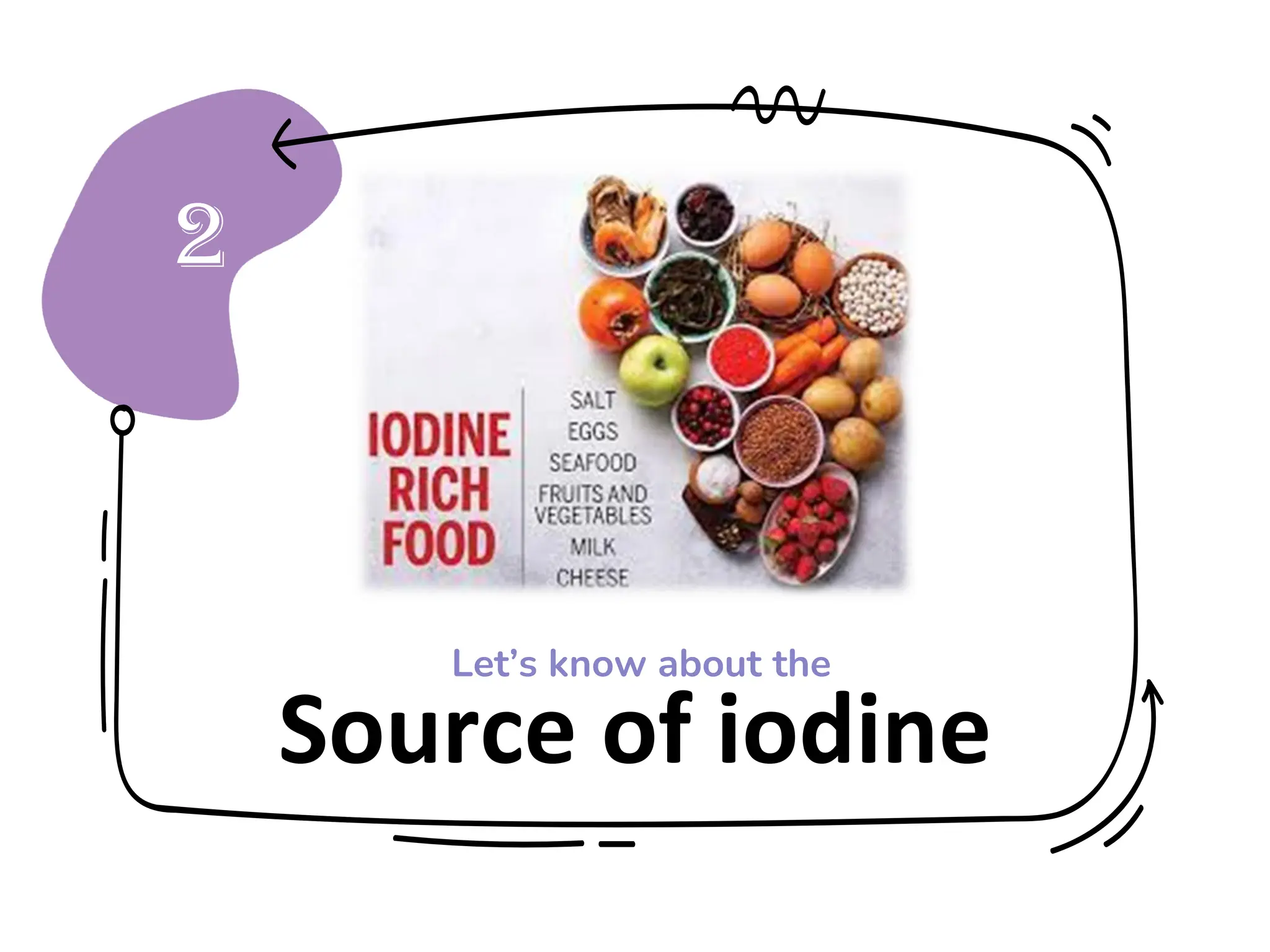 Iodine Deficiency Disorder - IDD.pdf