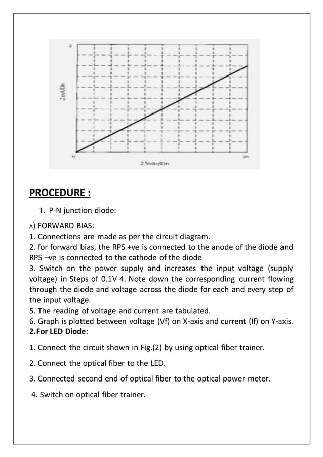 Iddc practicles 1,2,3,4,5,6,7,8,9,10,by sakshi gawade. | DOCX