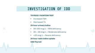 IDD day for 2022.pptx