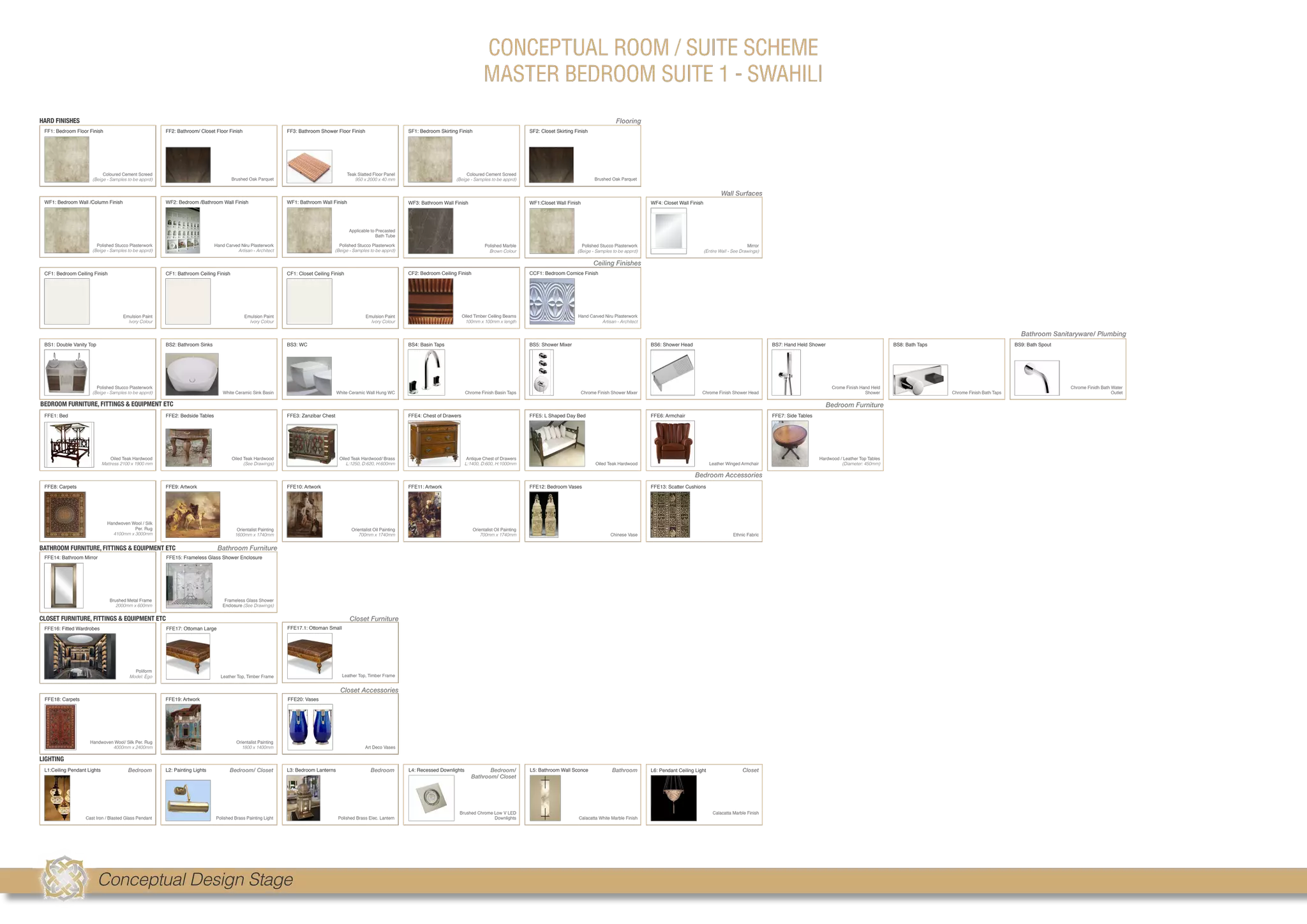 Claudio Modola Design - Interior Design Process Examples | PDF
