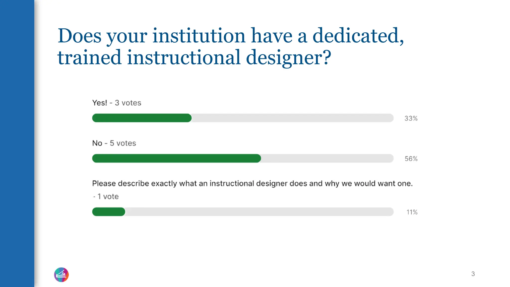 Designing Equity: Maximizing ID Resources | PDF