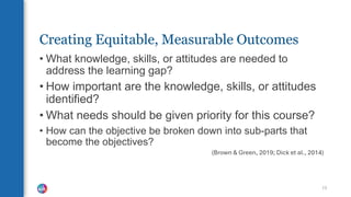 Designing Equity: Maximizing ID Resources | PPT