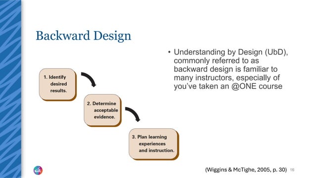 Designing Equity: Maximizing ID Resources | PPT