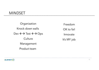 ID Developer Elite | PPT