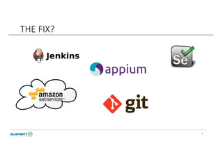 ID Developer Elite | PPT