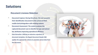 Face Liveness Detection | MiniAiLive | Hongkong | PPT